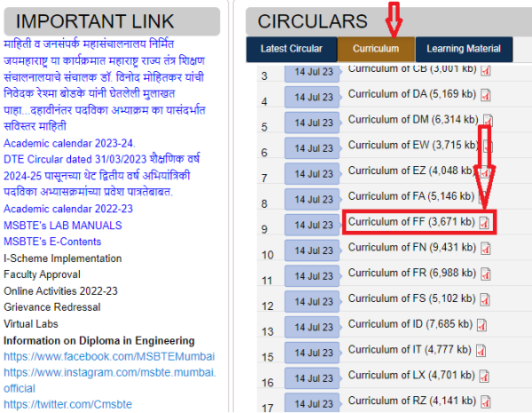 Advanced Diploma in Industrial Safety and Security Management (MSBTE ...