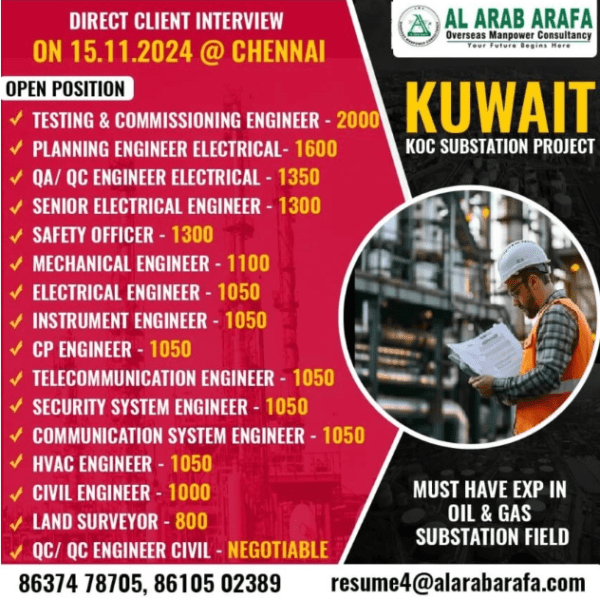 KUWAIT KOC Substation Project: Open Position for Safety Officer (Salary ...