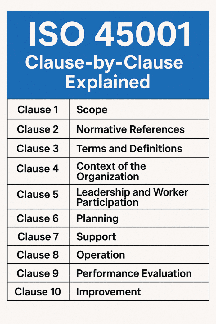 ISO 45001 Clauses Explained: Complete Guide - HSE STUDY GUIDE