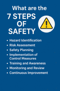 What are the 7 Steps of Safety? - HSE STUDY GUIDE
