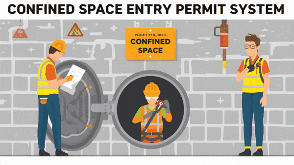 Confined Space Entry Permit System Explained - HSE STUDY GUIDE